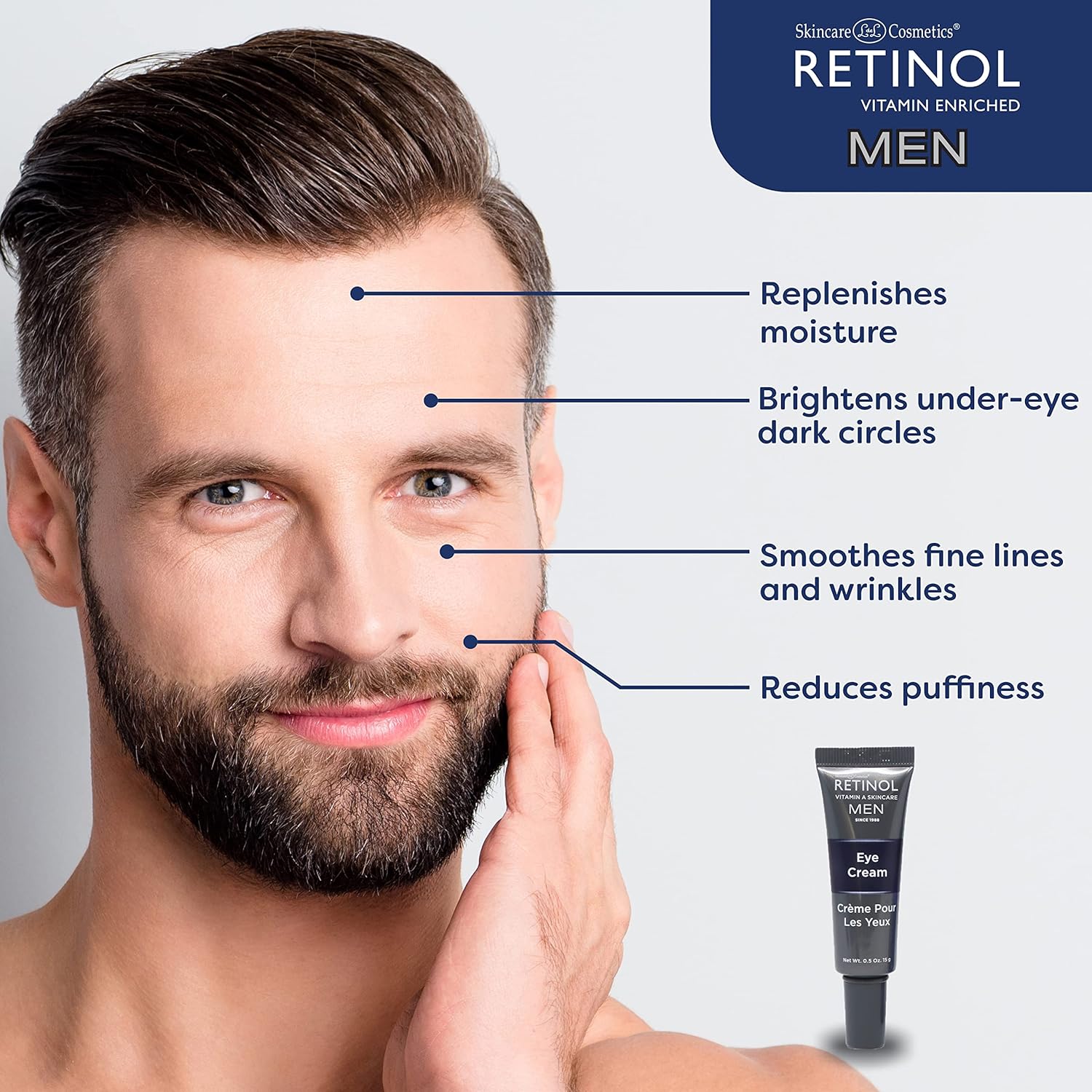 RETINOL Men's Eye Cream with Vitamin A + Green Tea + Goji Berry ...